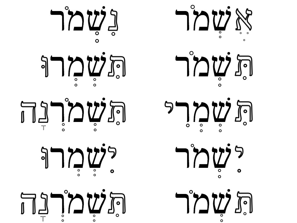 Hebrew verb tense flash cards – The Dusty Scholar